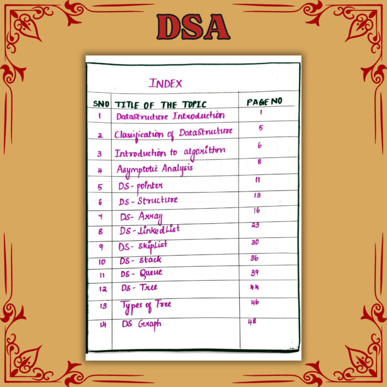 DSA Handwritten Notes - topperworld