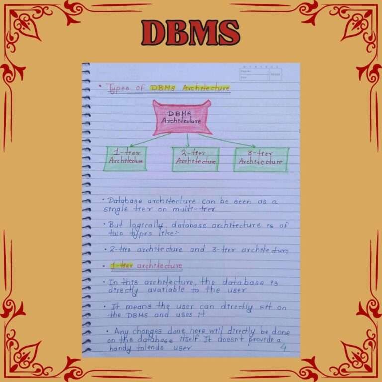 DBMS Handwritten Notes - topperworld