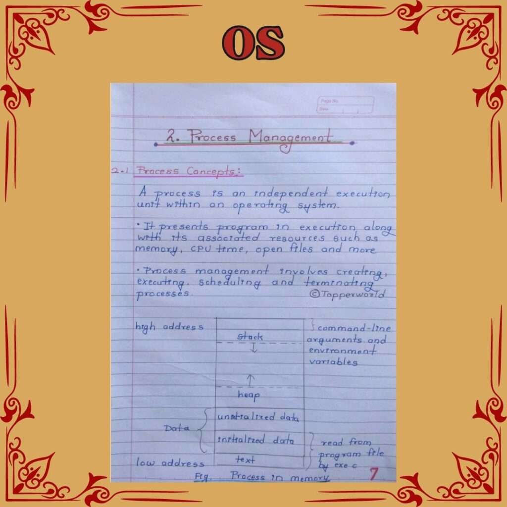 OS Handwritten Notes - topperworld