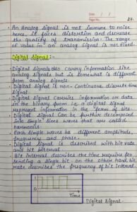 CN Handwritten Notes - topperworld