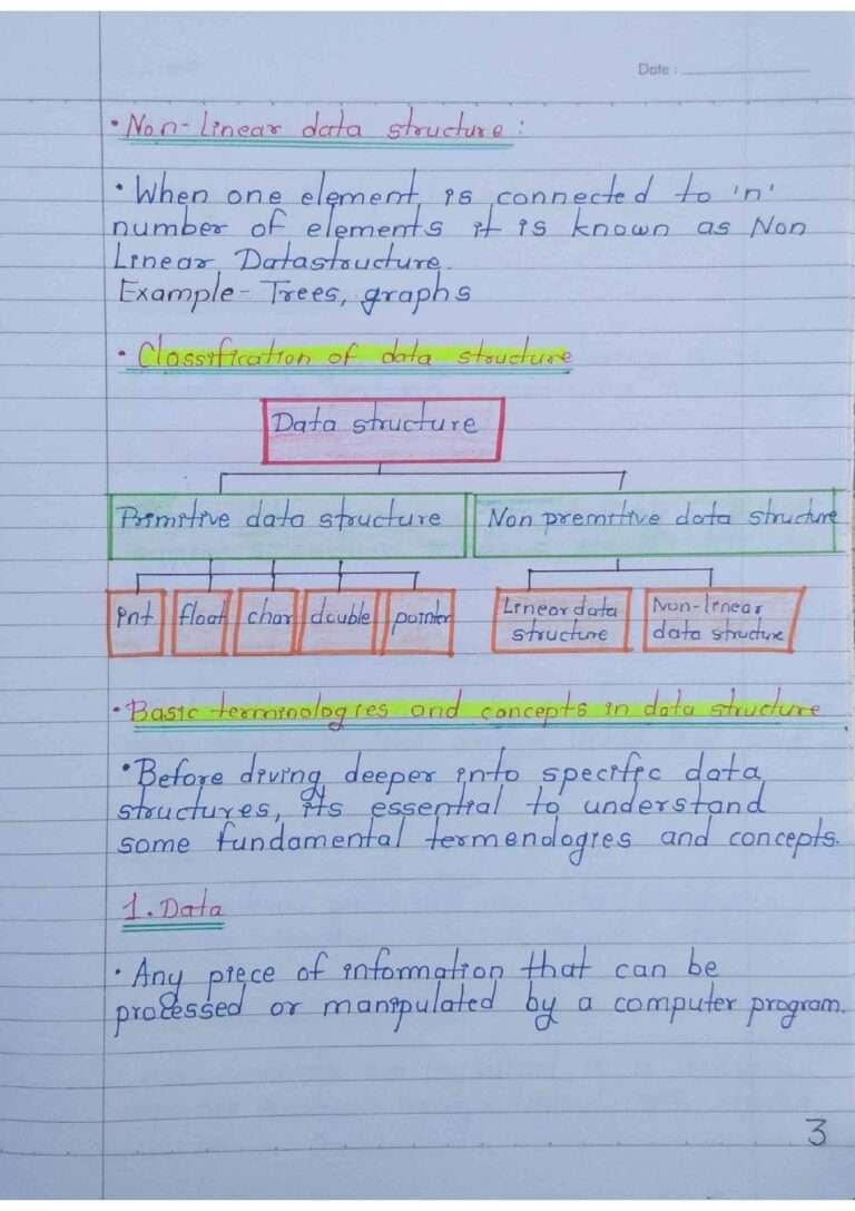 DSA Handwritten Notes - topperworld