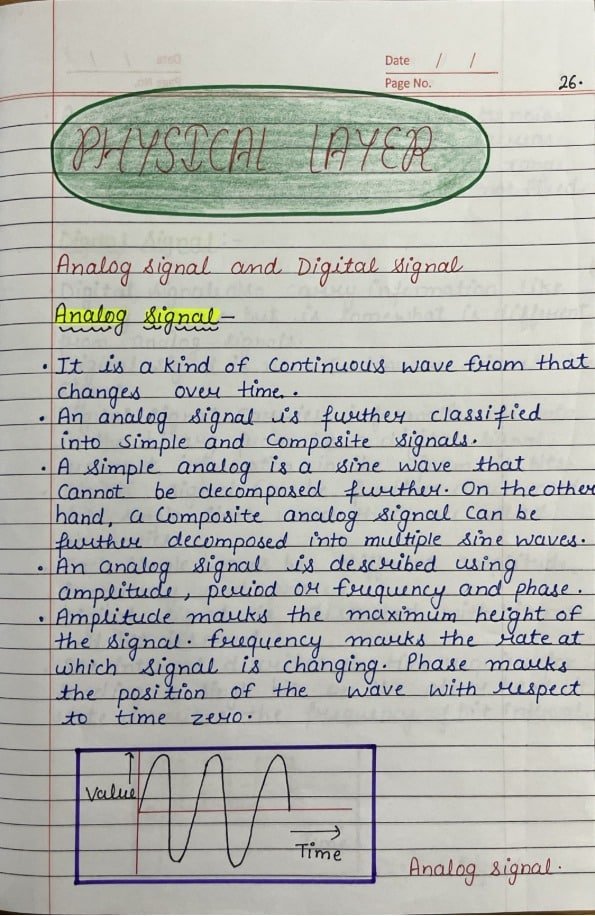 CN Handwritten Notes - topperworld