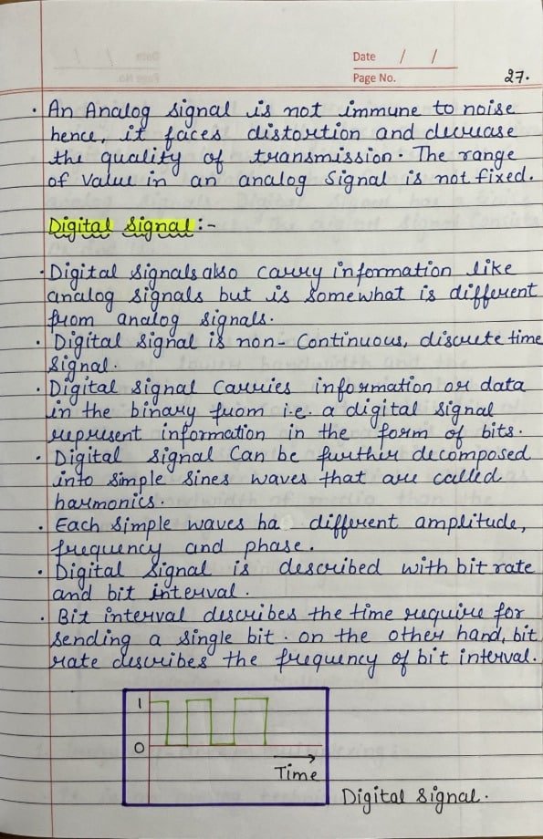 CN Handwritten Notes - topperworld